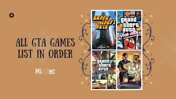 All GTA Games in Order - A Definitive Ranking of the Series!